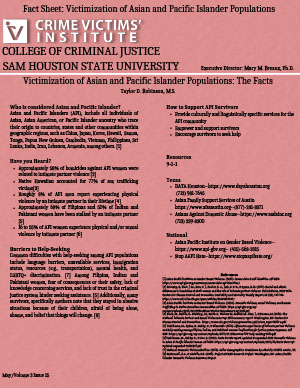 CVI